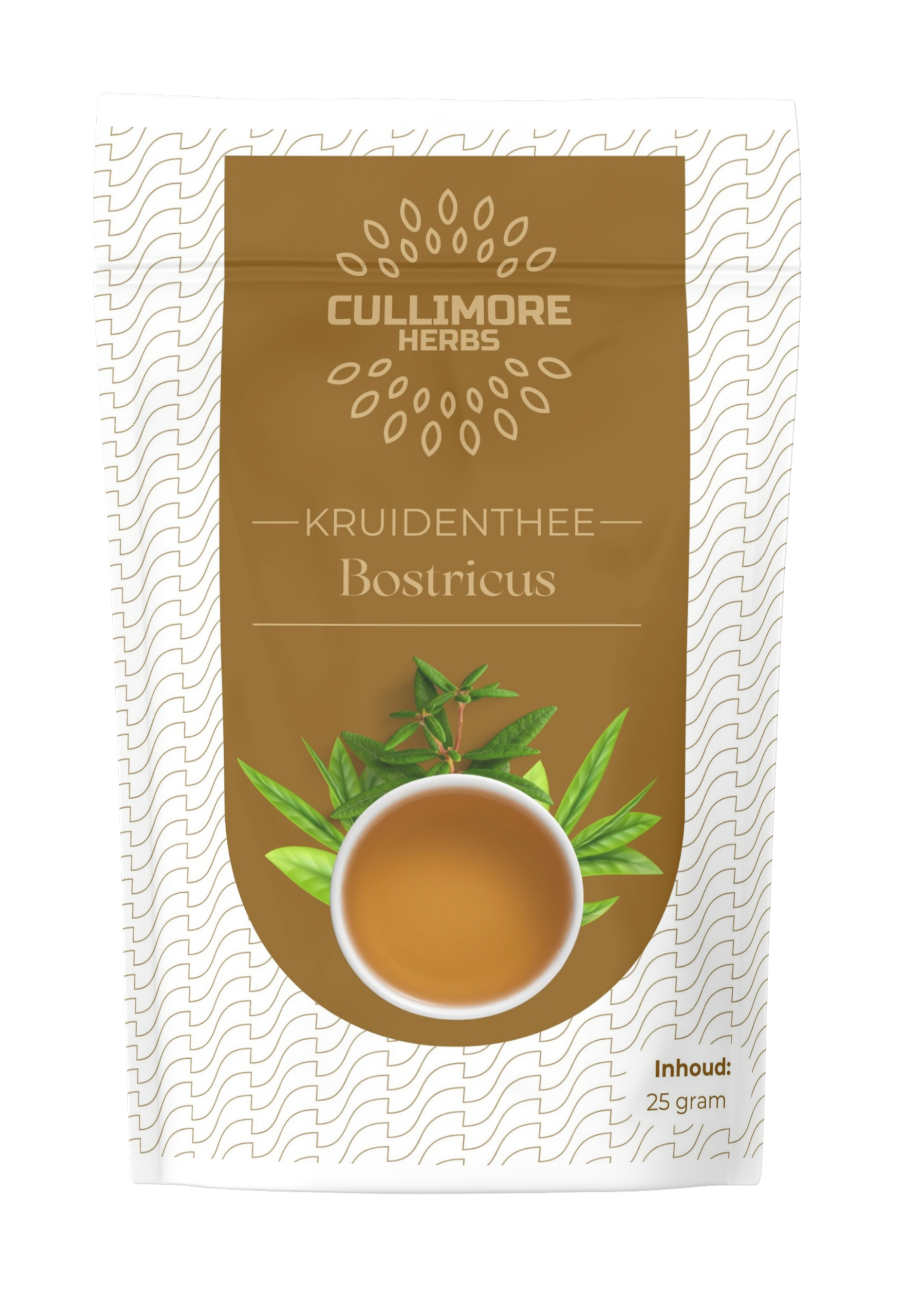 Best verkochte producten